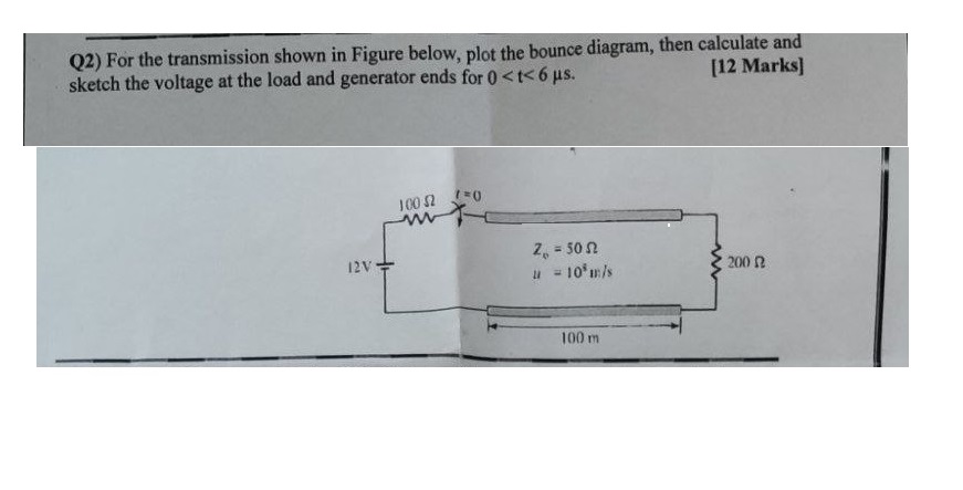 Generate A Bounce Diagram For The Voltage Solved Generate A