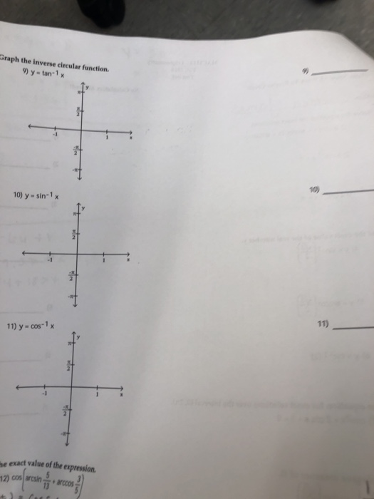 Solved Graph the inverse circular function 9) y tan-1 10) | Chegg.com