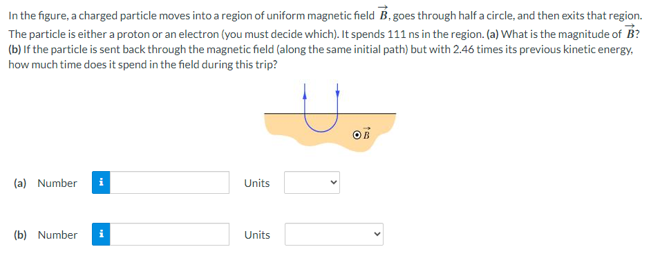 Solved In the figure, a charged particle moves into a region | Chegg.com