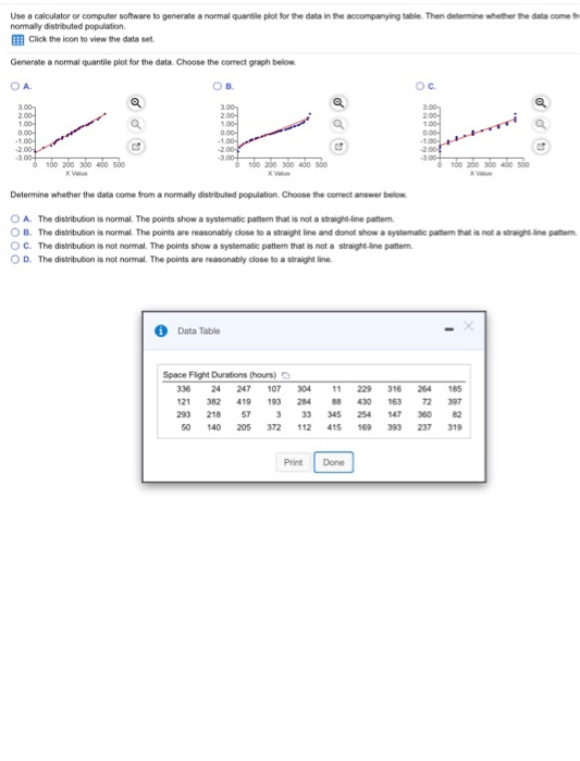 Solved Use a calculator or computer software to generate | Chegg.com