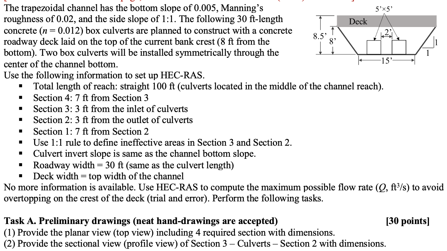 8' 1 The trapezoidal channel has the bottom slope of | Chegg.com