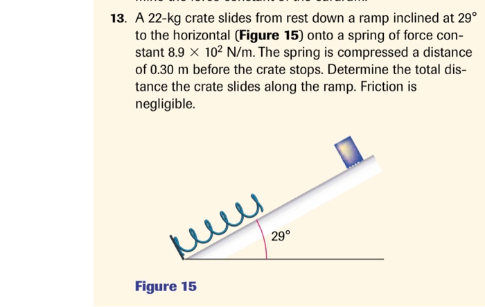 Solved 13. A 22-kg crate slides from rest down a ramp | Chegg.com