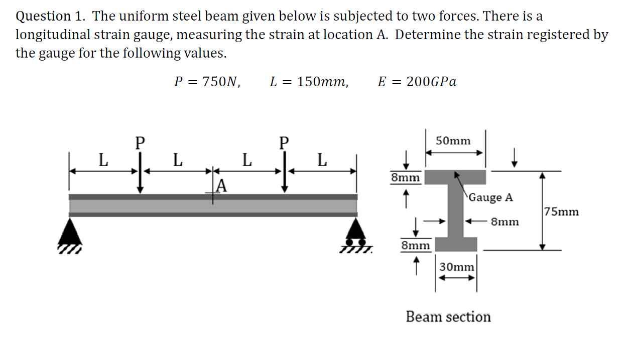 Solved Question 1. The uniform steel beam given below is | Chegg.com