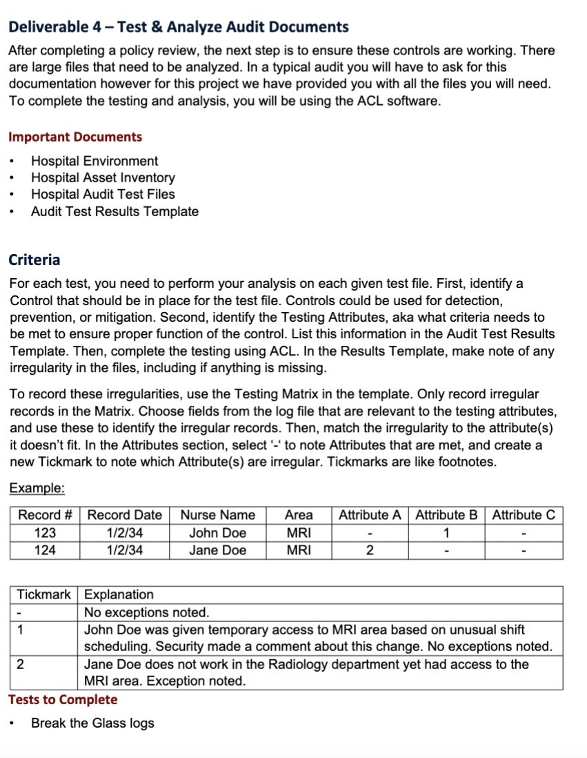Deliverable 4 - Test \& Analyze Audit Documents After | Chegg.com