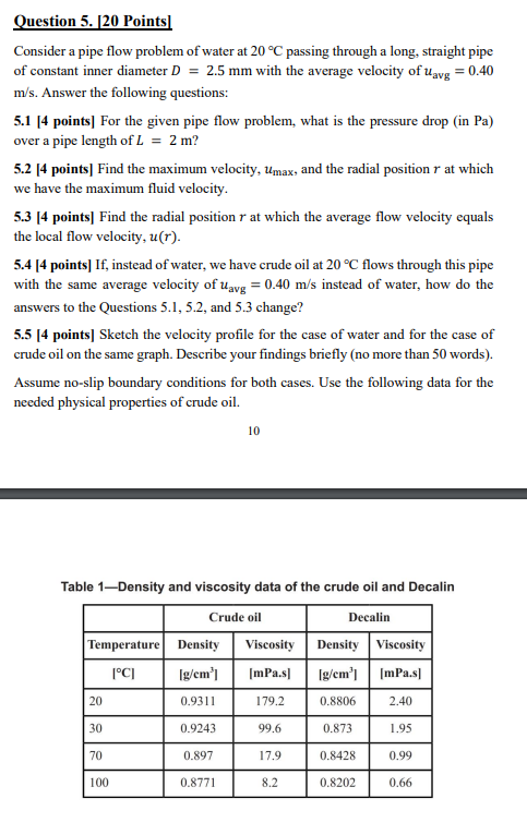 Solved Question 5. [20 Points Consider a pipe flow problem | Chegg.com