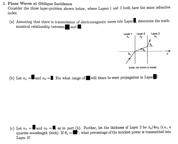 Solved 3. Plane Waves at Oblique Incidence Consider the | Chegg.com