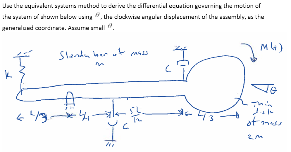 Solved Use the equivalent systems method to derive the | Chegg.com