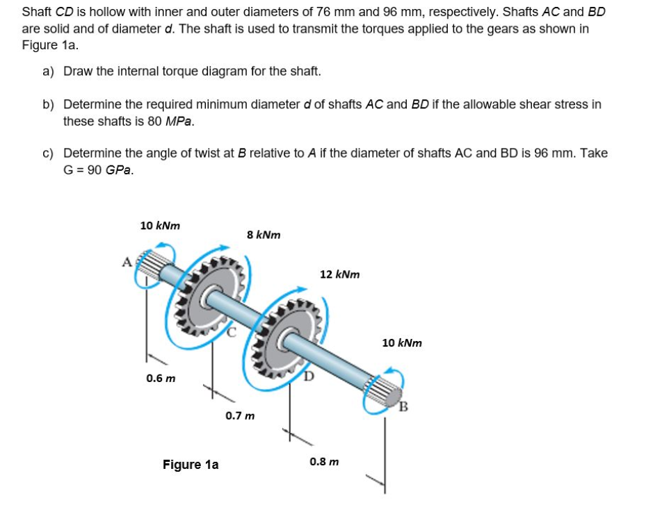 Solved Shaft CD is hollow with inner and outer diameters of | Chegg.com