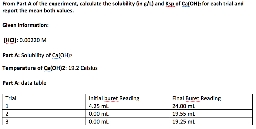 Solved From Part A of the experiment, calculate the | Chegg.com