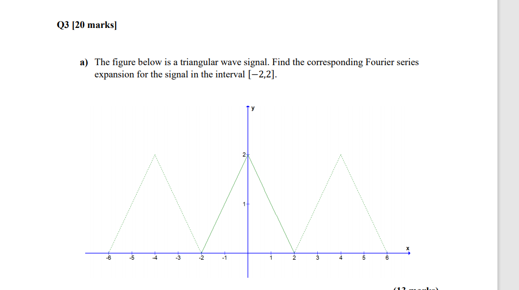 Solved Q3 [20 marks] a) The figure below is a triangular | Chegg.com