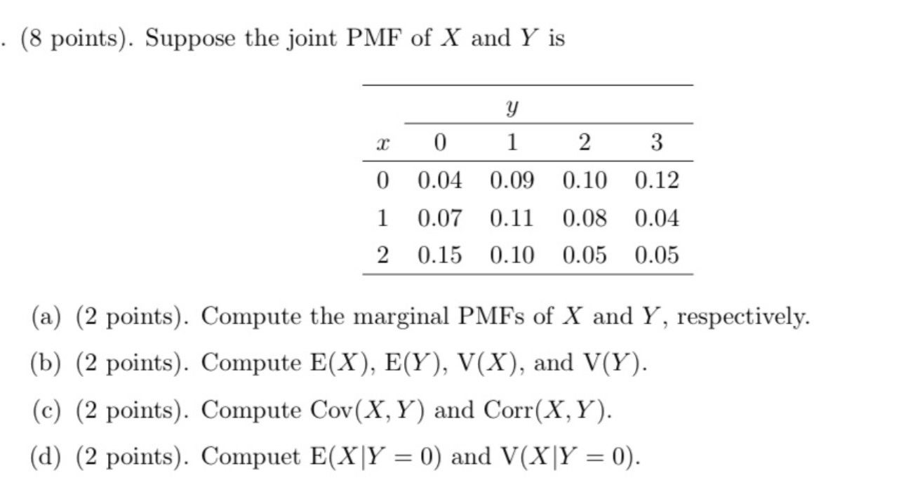 Solved (8 points). Suppose the joint PMF of X and Y is (a) | Chegg.com