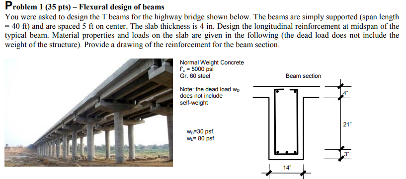 Solved Problem 1 (35 pts) - Flexural design of beams You | Chegg.com