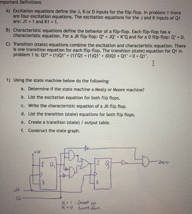 Solved Excitation equations define the J, K or D inputs for | Chegg.com