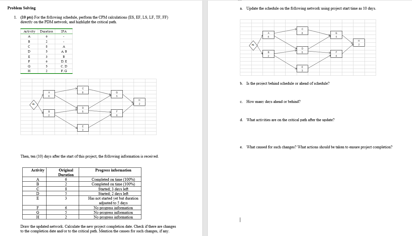 Solved Problem Solving a. Update the schedule on the | Chegg.com