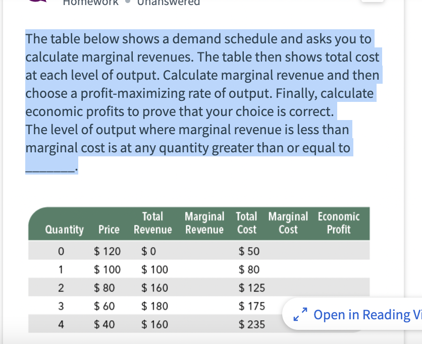 Solved The table below shows a demand schedule and asks you | Chegg.com