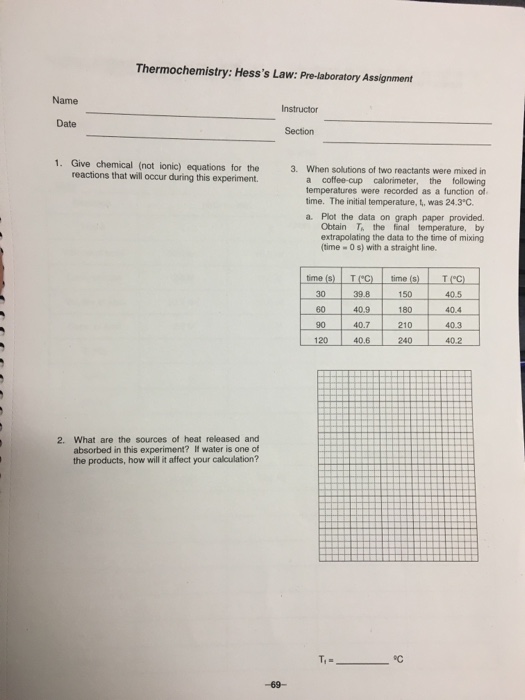 Thermochemistry: Hess's Law: Pre-laboratory | Chegg.com