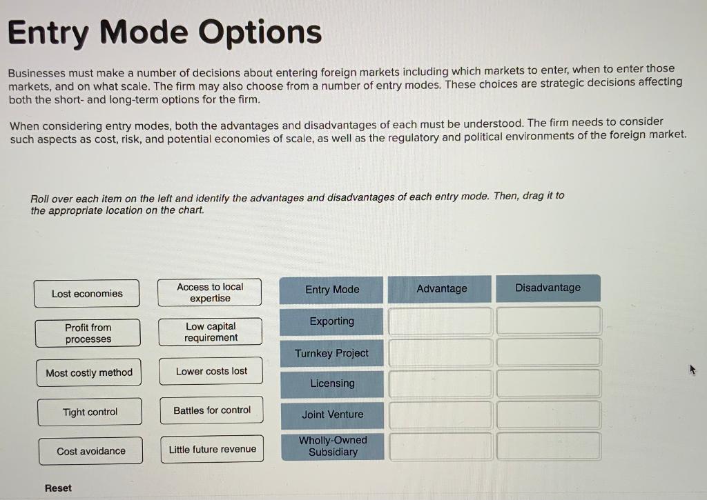 Solved Entry Mode Options Businesses must make a number of | Chegg.com