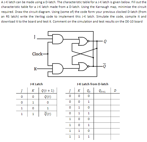 Solved A D-latch simply transfers the input " D " to the | Chegg.com