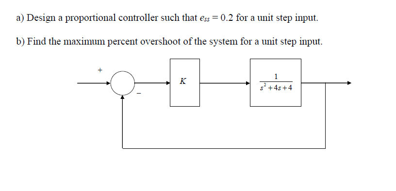 Solved a) Design a proportional controller such that ess = | Chegg.com