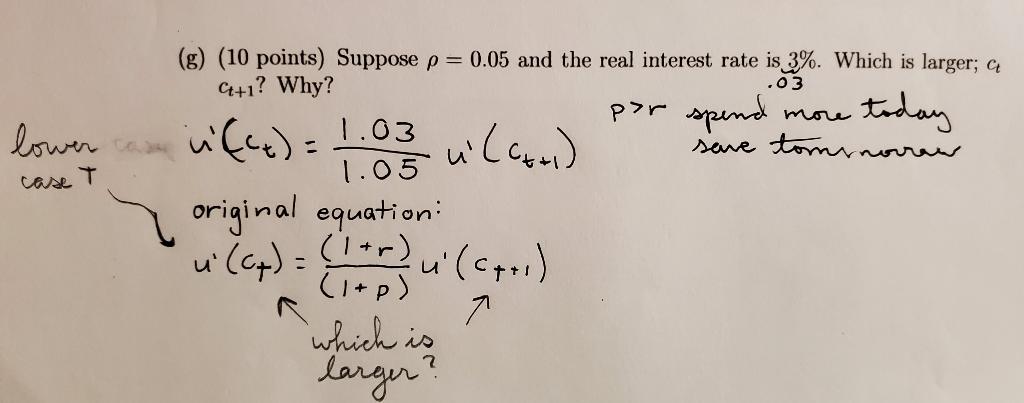 Solved This is the Euler Equation for economics. I'm really | Chegg.com