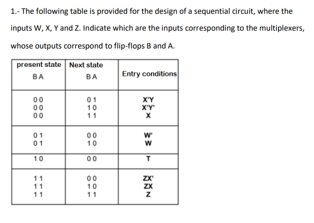 Solved 1.- The following table is provided for the design of | Chegg.com
