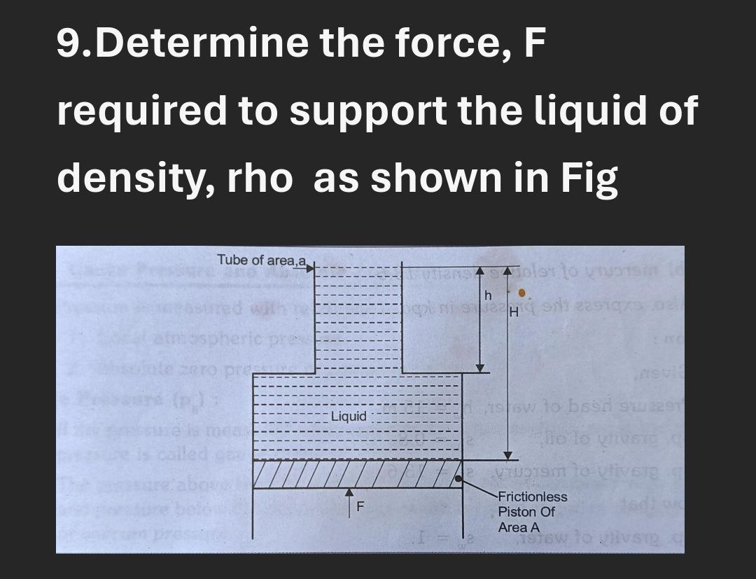 Solved 9 Determine The Force F Required To Support The