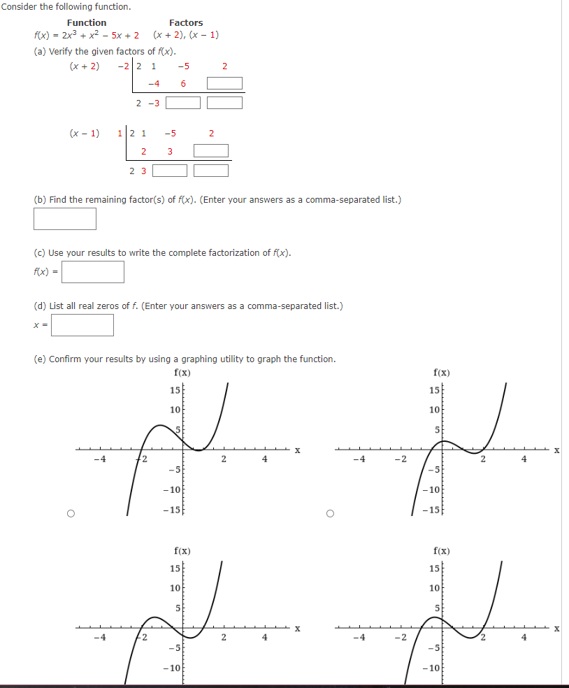 Solved Consider the following function. Function Factors | Chegg.com