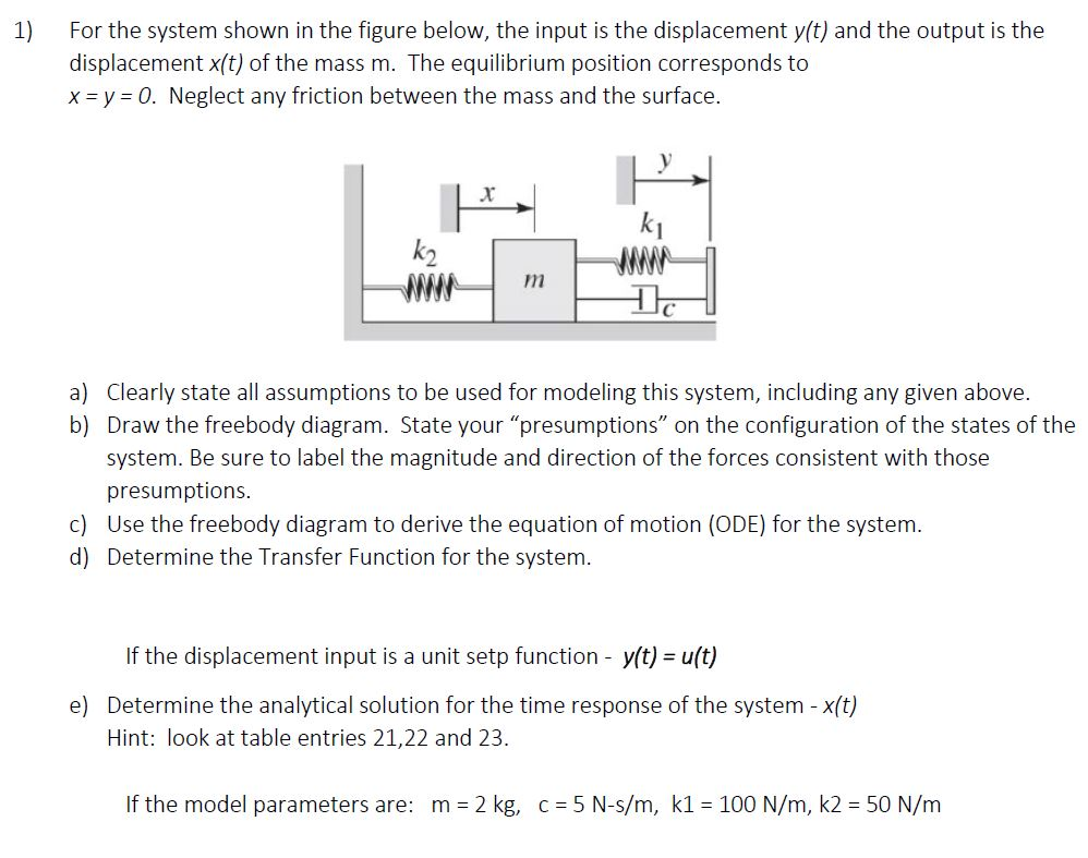 Solved 1) For the system shown in the figure below, the | Chegg.com