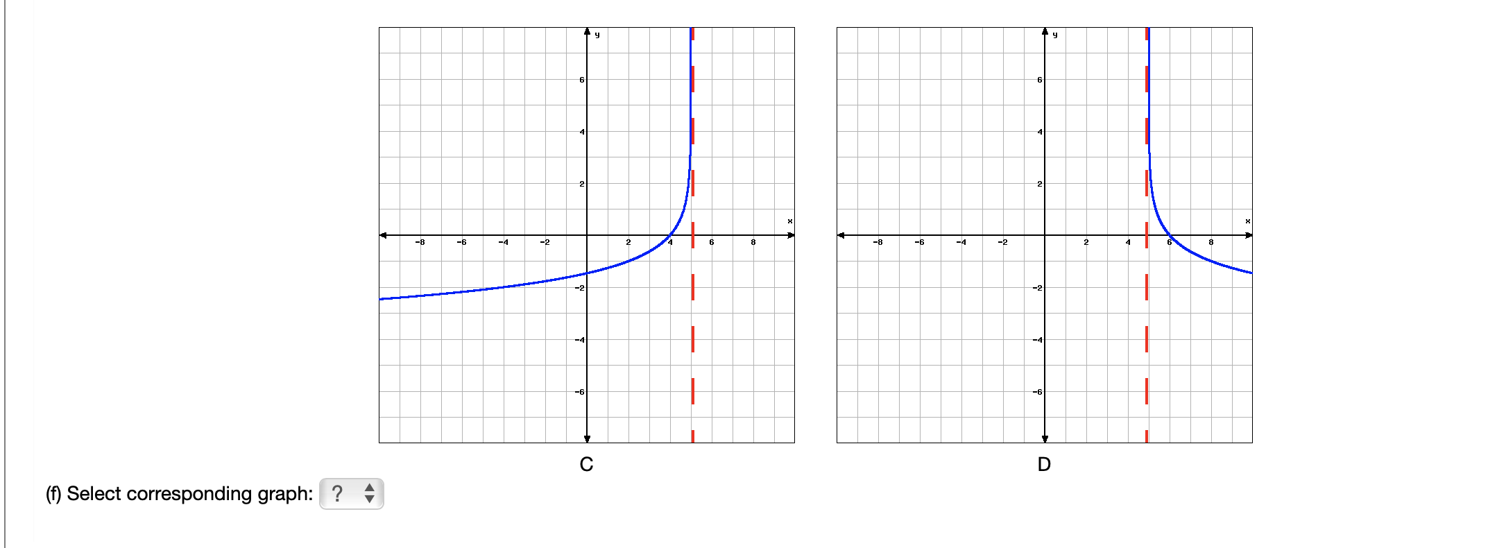 ( 1 point) Let f be the exponential function defined | Chegg.com