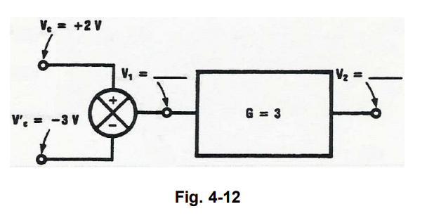 Solved Calculate the values of the unknown quantities (V1, | Chegg.com