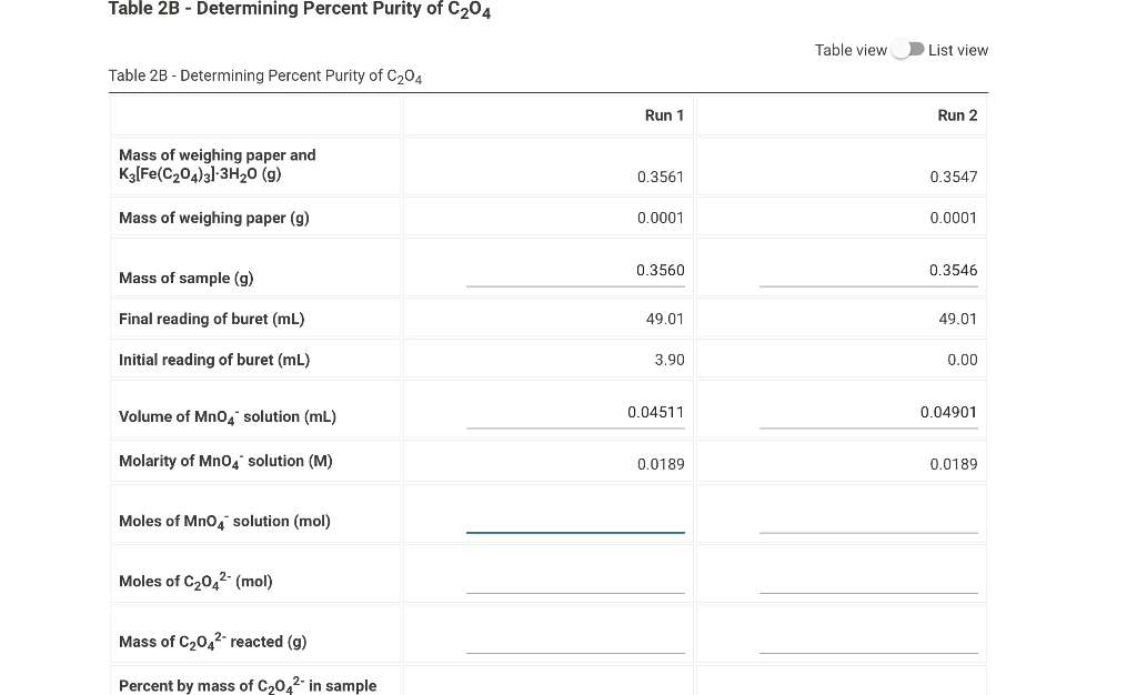 Solved Table 2B - Determining Percent Purity of C2O4 Table | Chegg.com