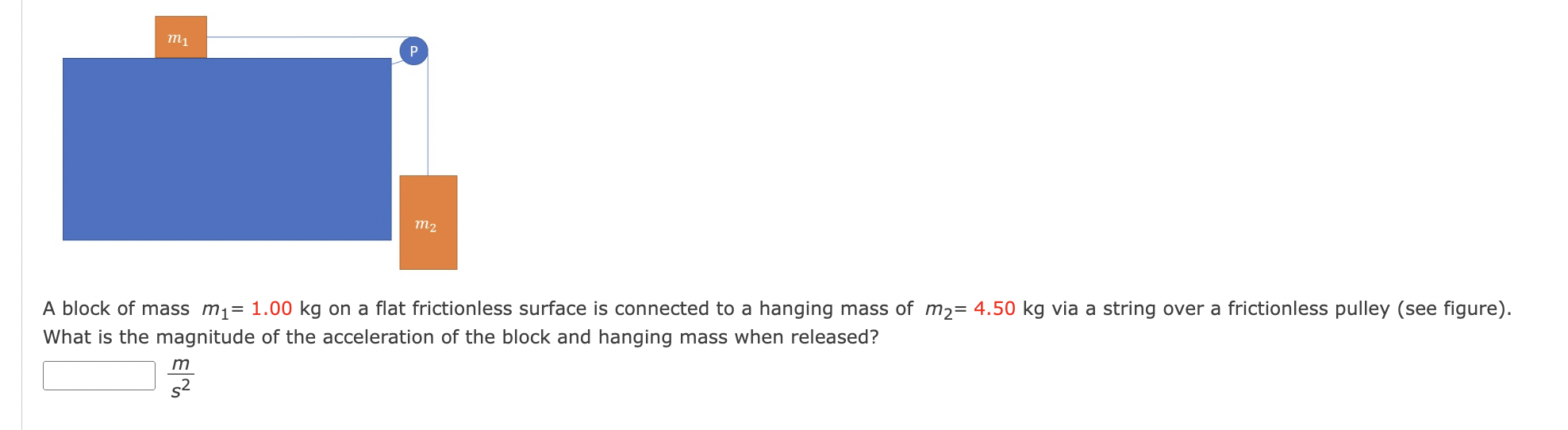 Solved A block of mass m1=1.00 kg on a flat frictionless | Chegg.com