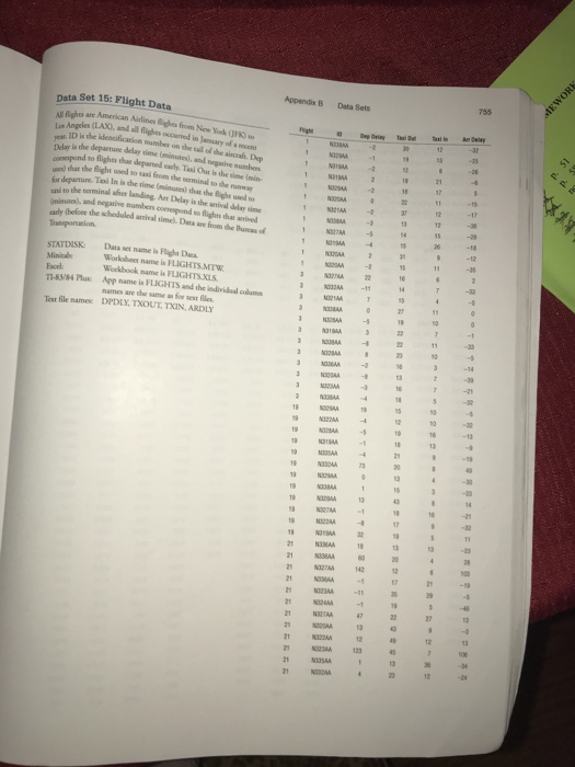 30. Flight Delays Refer to Data Set 15 in Appendix B | Chegg.com