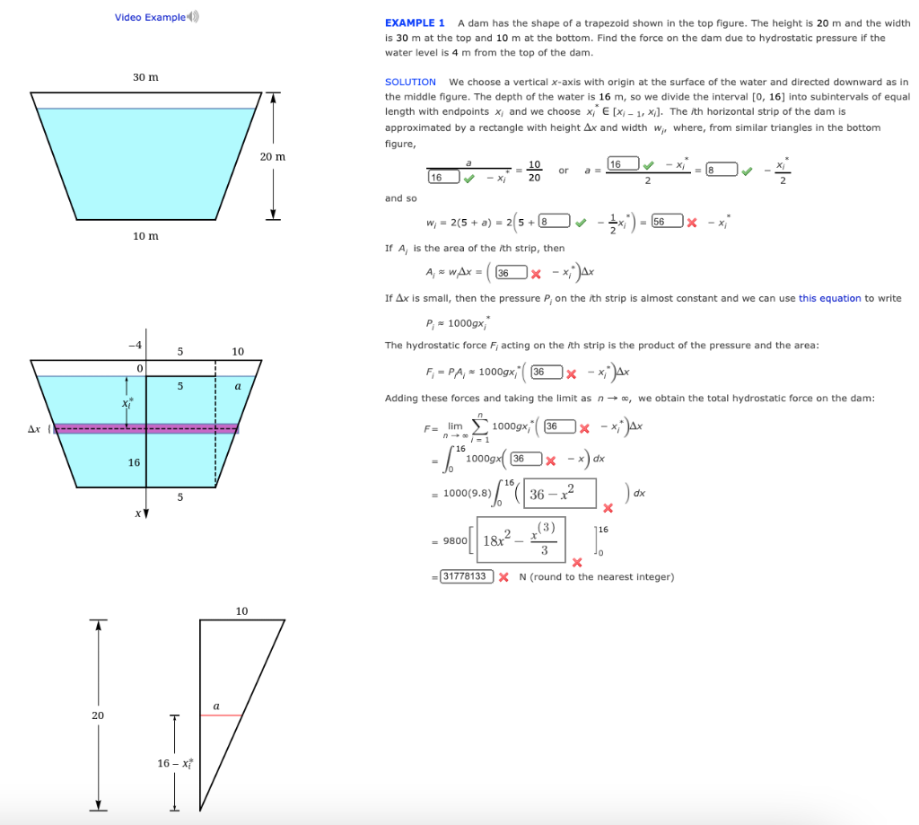 Solved Video Example) EXAMPLE 1 A dam has the shape of a | Chegg.com