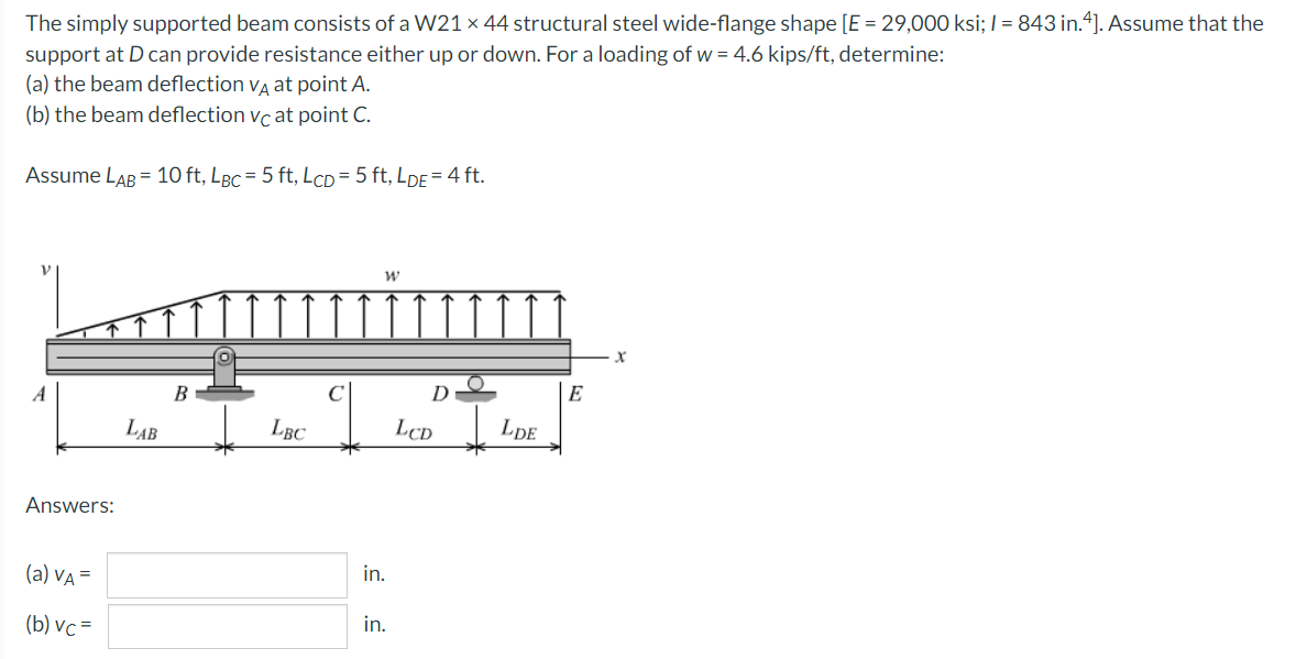 Solved The simply supported beam consists of a W21 x 44 | Chegg.com