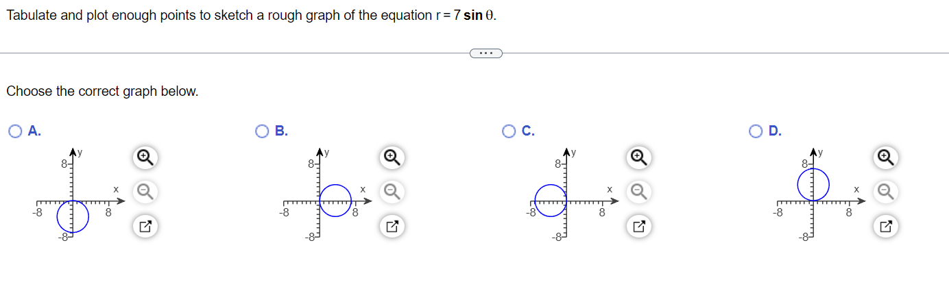 Solved Tabulate and plot enough points to sketch a rough | Chegg.com