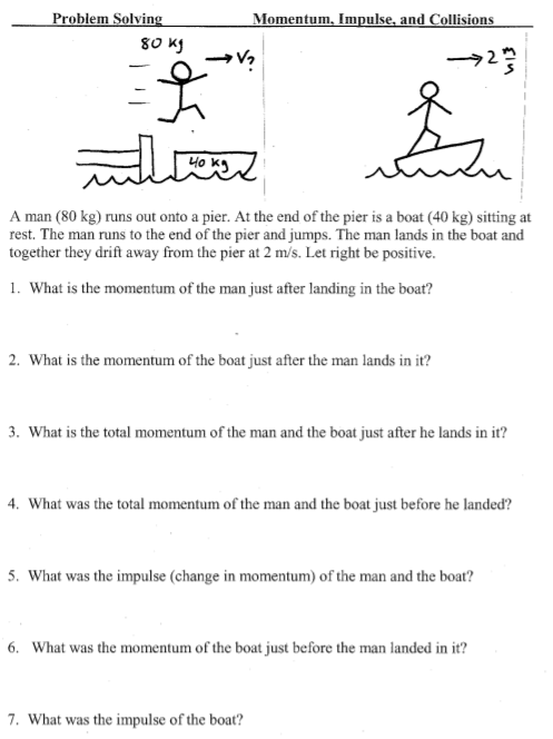 Solved Momentum, Impulse, and Collisions Problem Solving 80 | Chegg.com