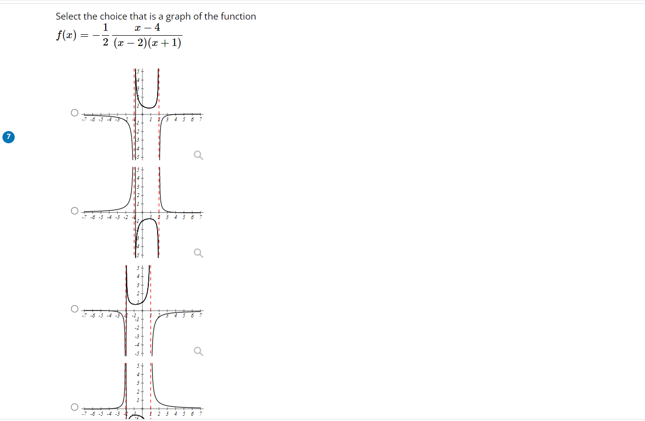 Solved Select the choice that is a graph of the function | Chegg.com