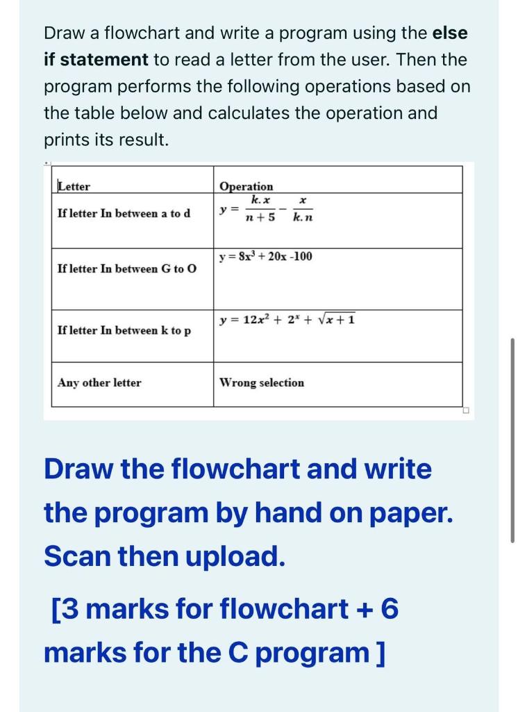 Solved Draw a flowchart and write a program using the else | Chegg.com