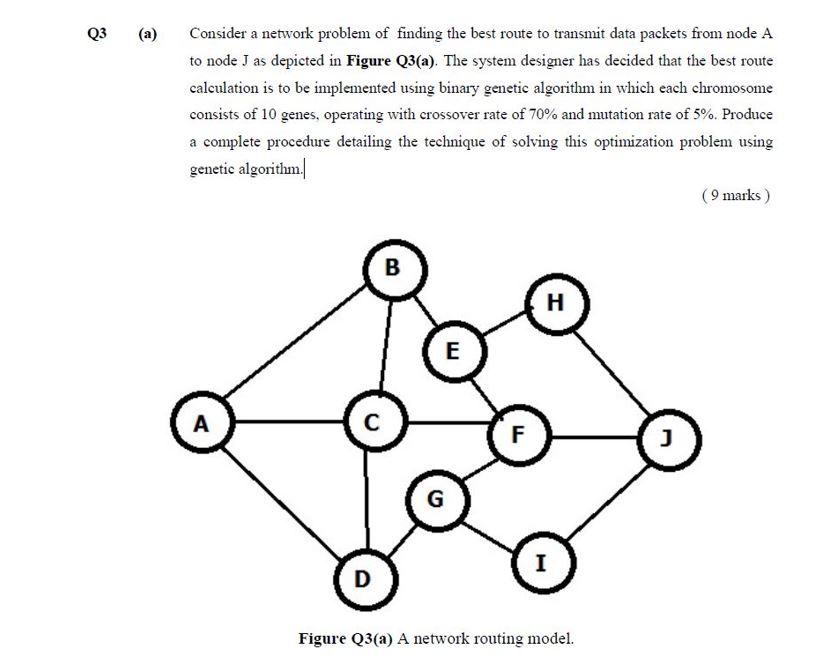 Solved Q3 (a) Consider a network problem of finding the best | Chegg.com