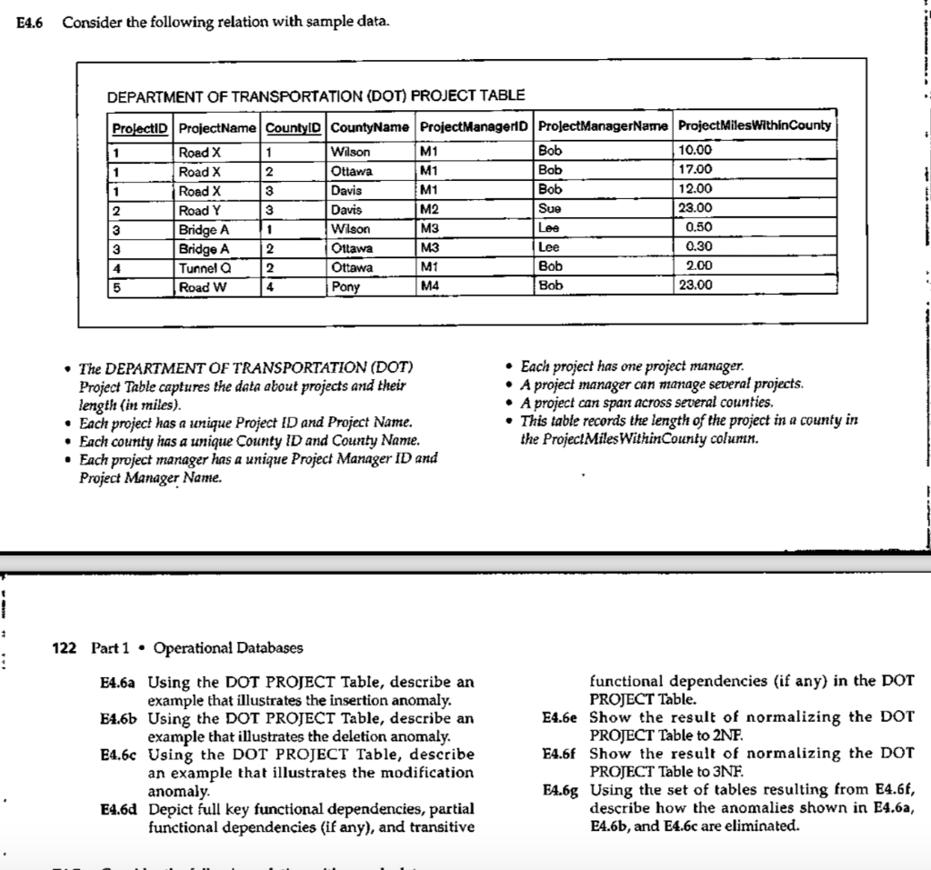 Solved Consider the following relation with sample data. | Chegg.com