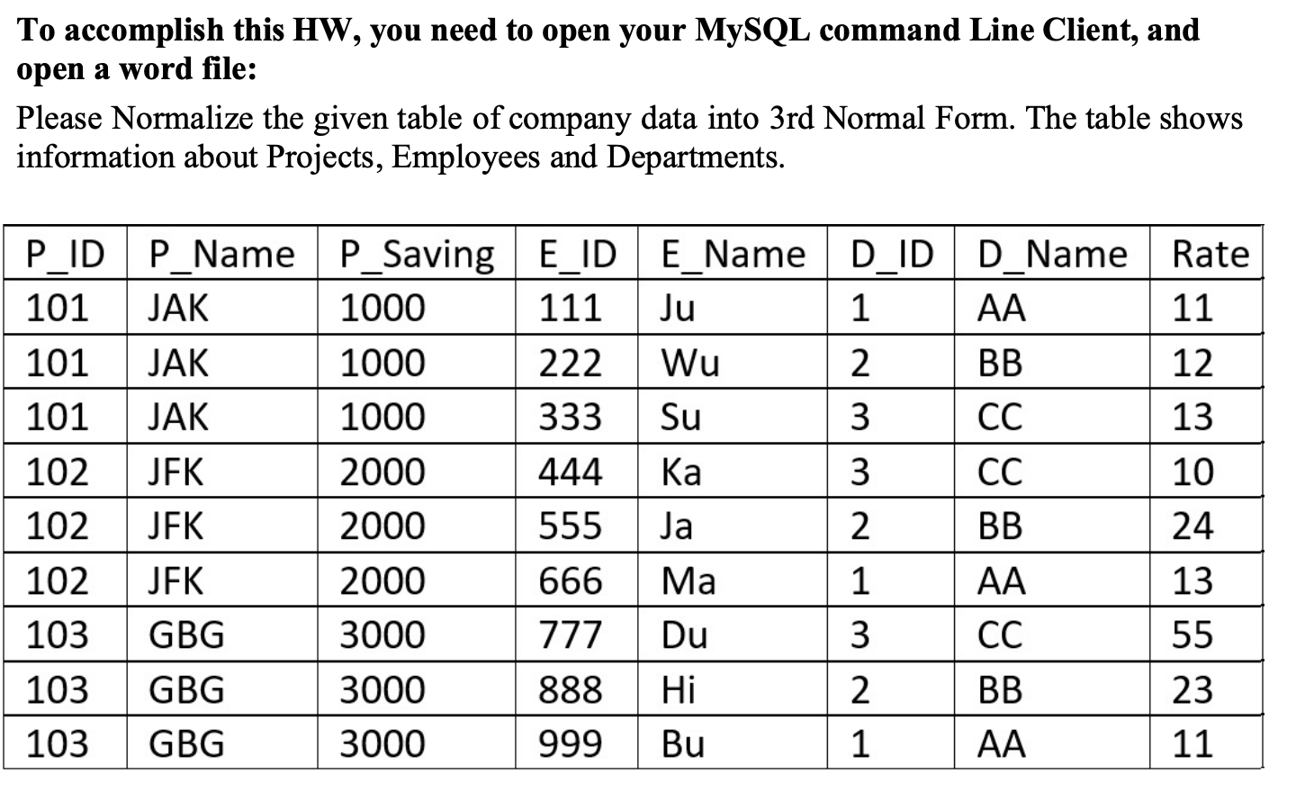 You need to accomplish Step 1 and Step 2 below: • | Chegg.com
