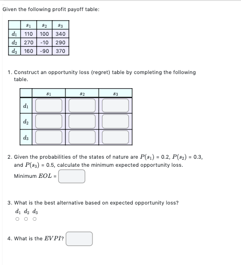 Solved Given the following profit payoff table: $3 8192 di | Chegg.com