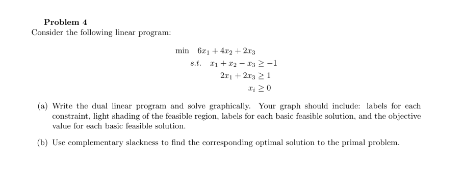 Problem 4 Consider the following linear program: | Chegg.com