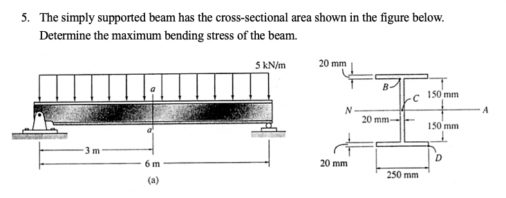 Solved 3. A beam with a square section (200 mm x 200 mm) is | Chegg.com