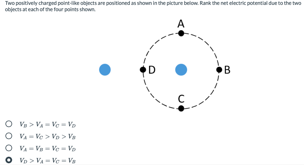 Solved Two positively charged point-like objects are | Chegg.com