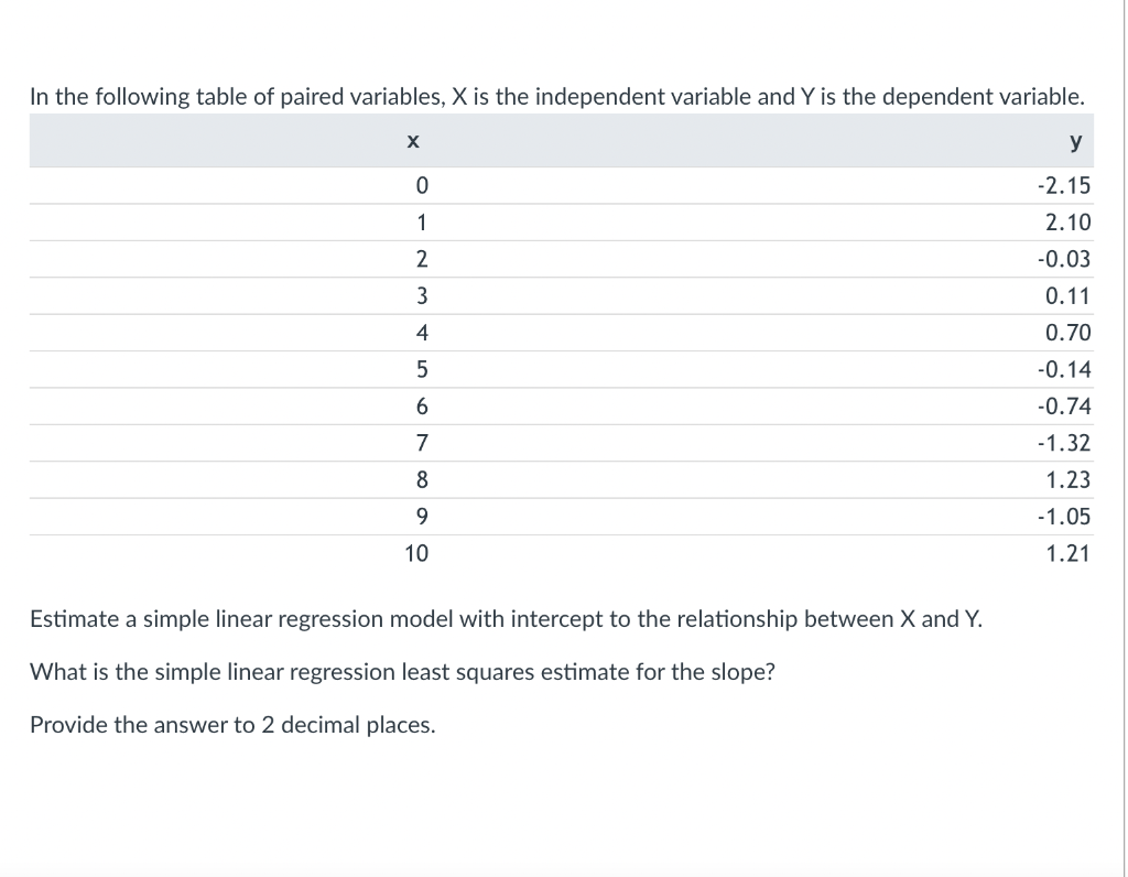 Solved In the following table of paired variables, X is the | Chegg.com