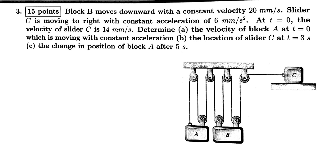 Solved 3. 15 points Block B moves downward with a constant | Chegg.com