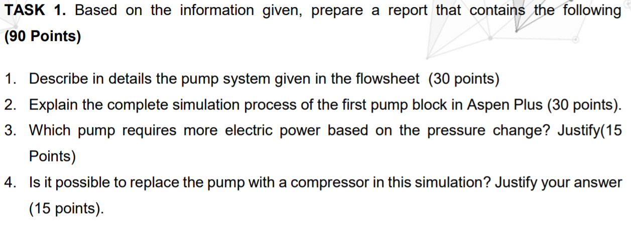 Solved Pump performance - Simulation on Aspen Plus GROUP | Chegg.com