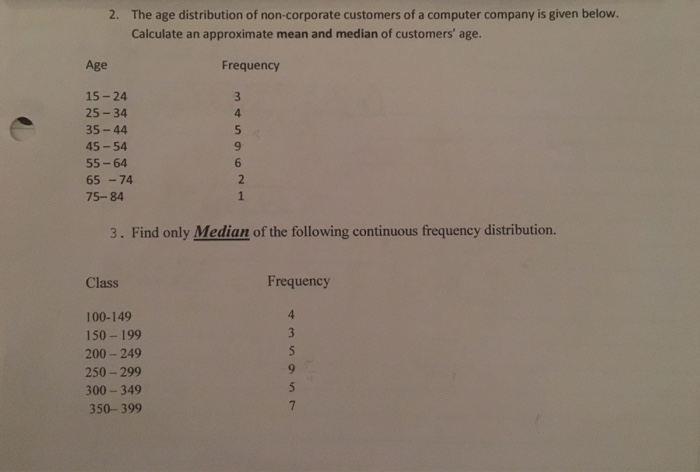 Solved The age distribution of non-corporate customers of a | Chegg.com